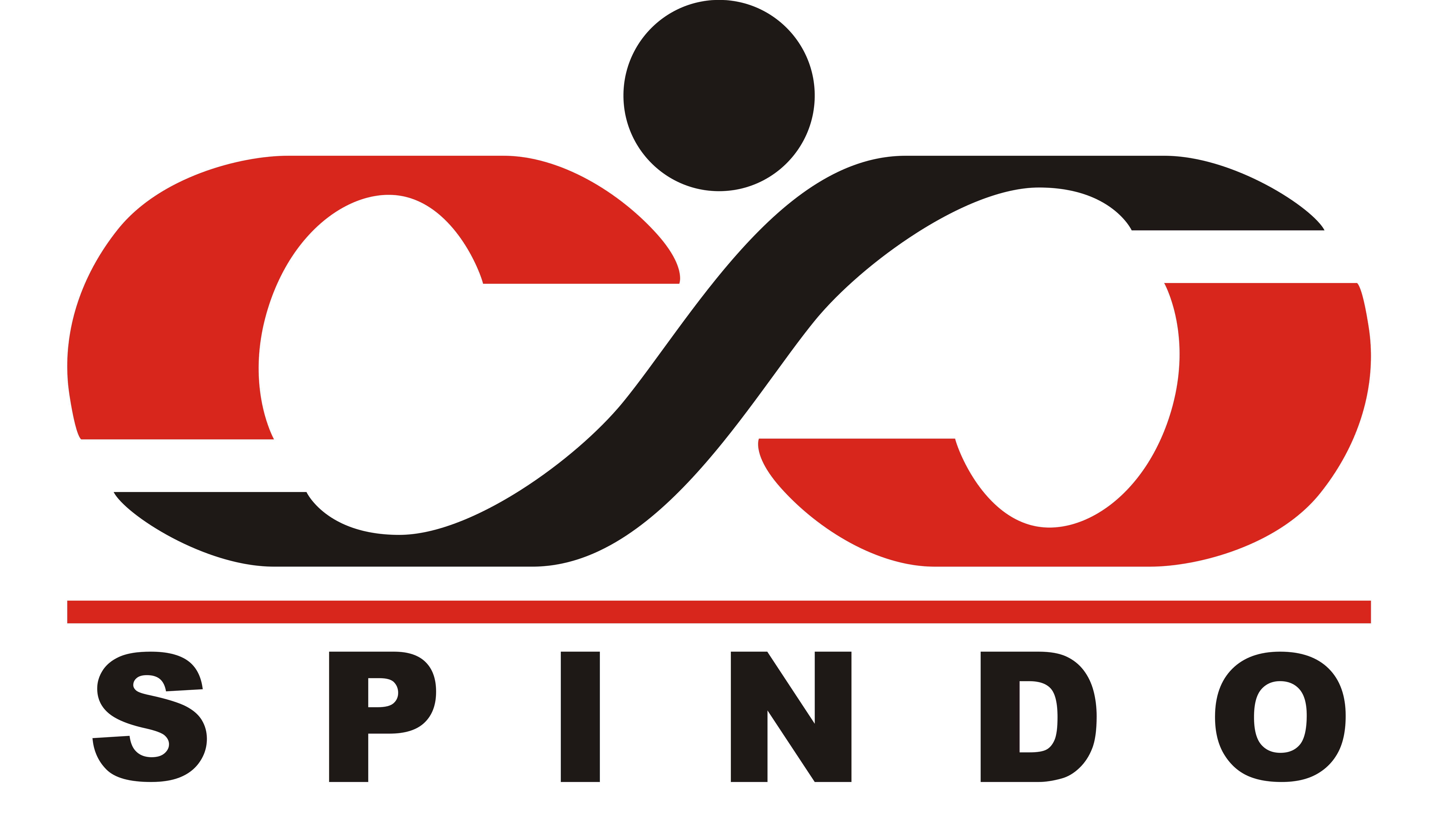SPINDO